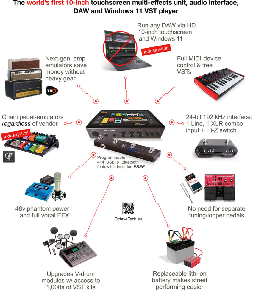 Octave Technologies Ltd.